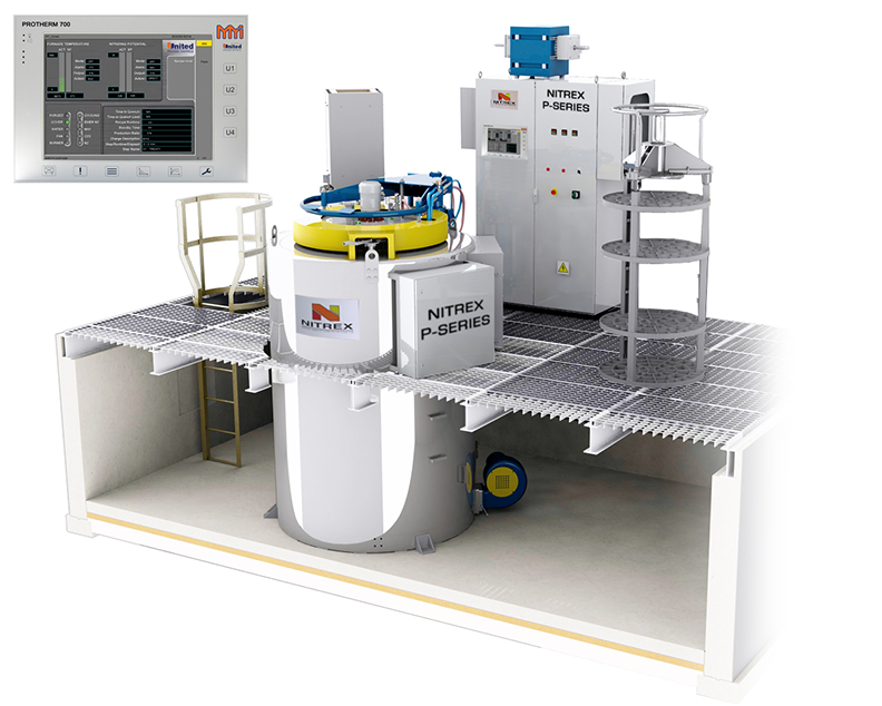 Nitrocarburizing/Nitriding - Service Heat Treating Milwaukee Wisconsin